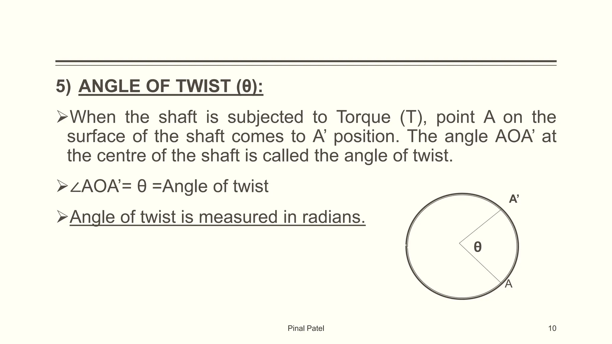 Torsion in circular shaft_terminology.pptx