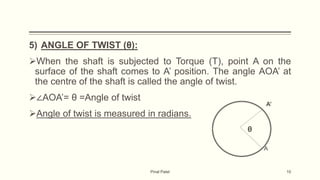 Torsion in circular shaft_terminology.pptx