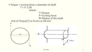 Torsion in circular shaft_terminology.pptx