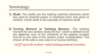 Torsion in circular shaft_terminology.pptx