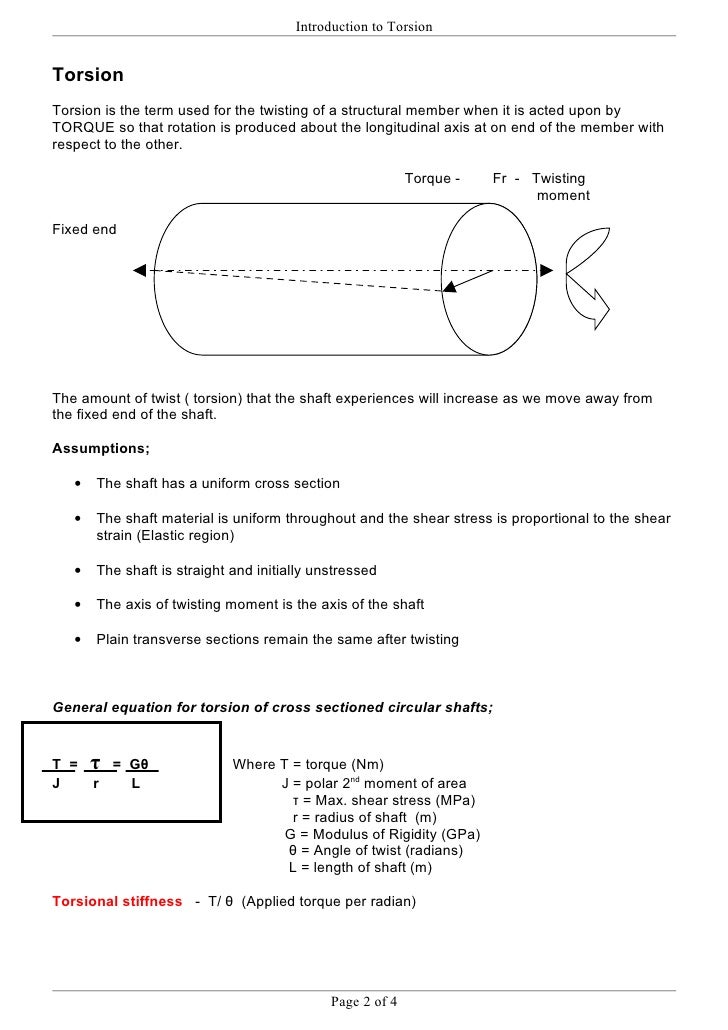 Introduction to Torsion