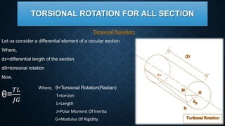 Torsional behavior on structure by University Of Asia Pacific | PPT