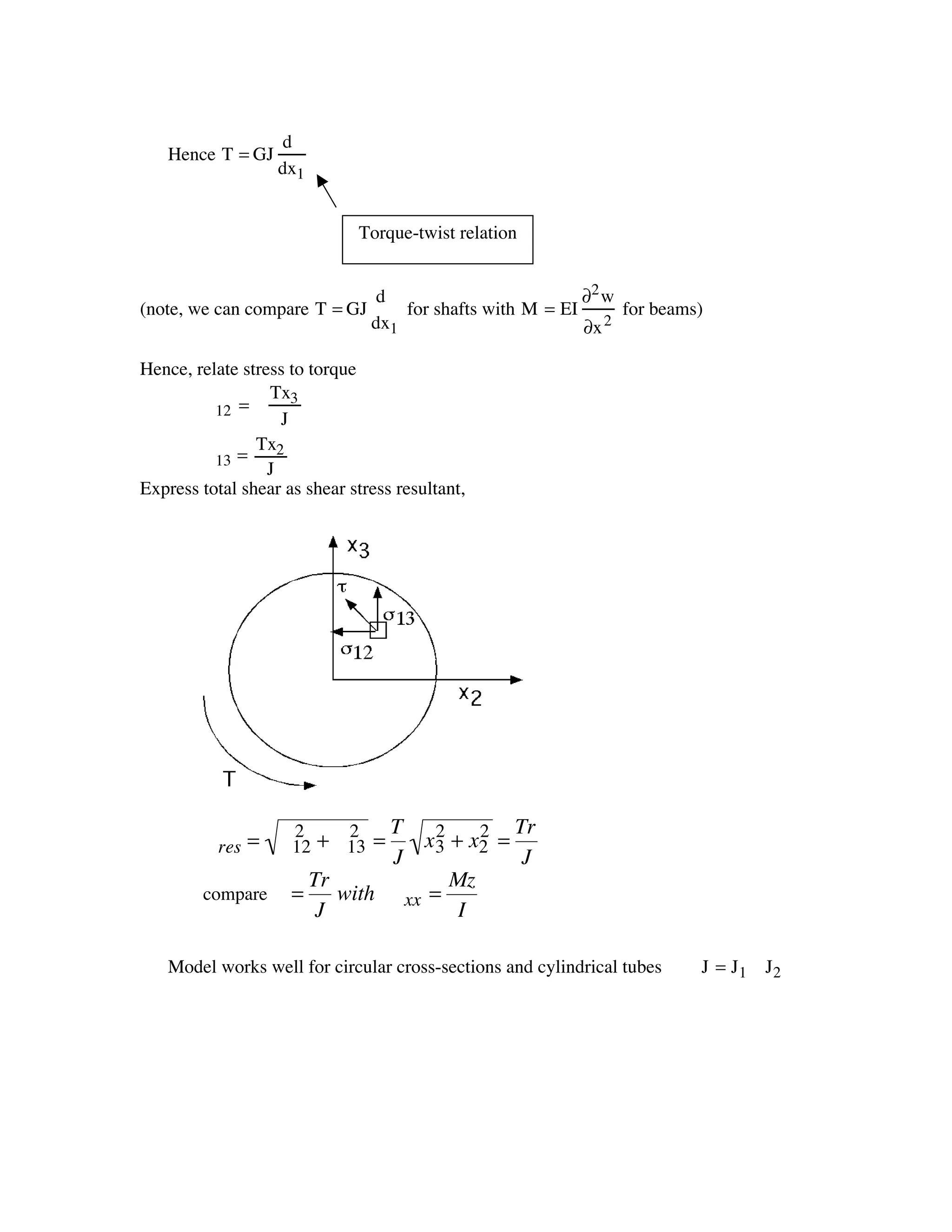 Torsion of circular shafts | PDF