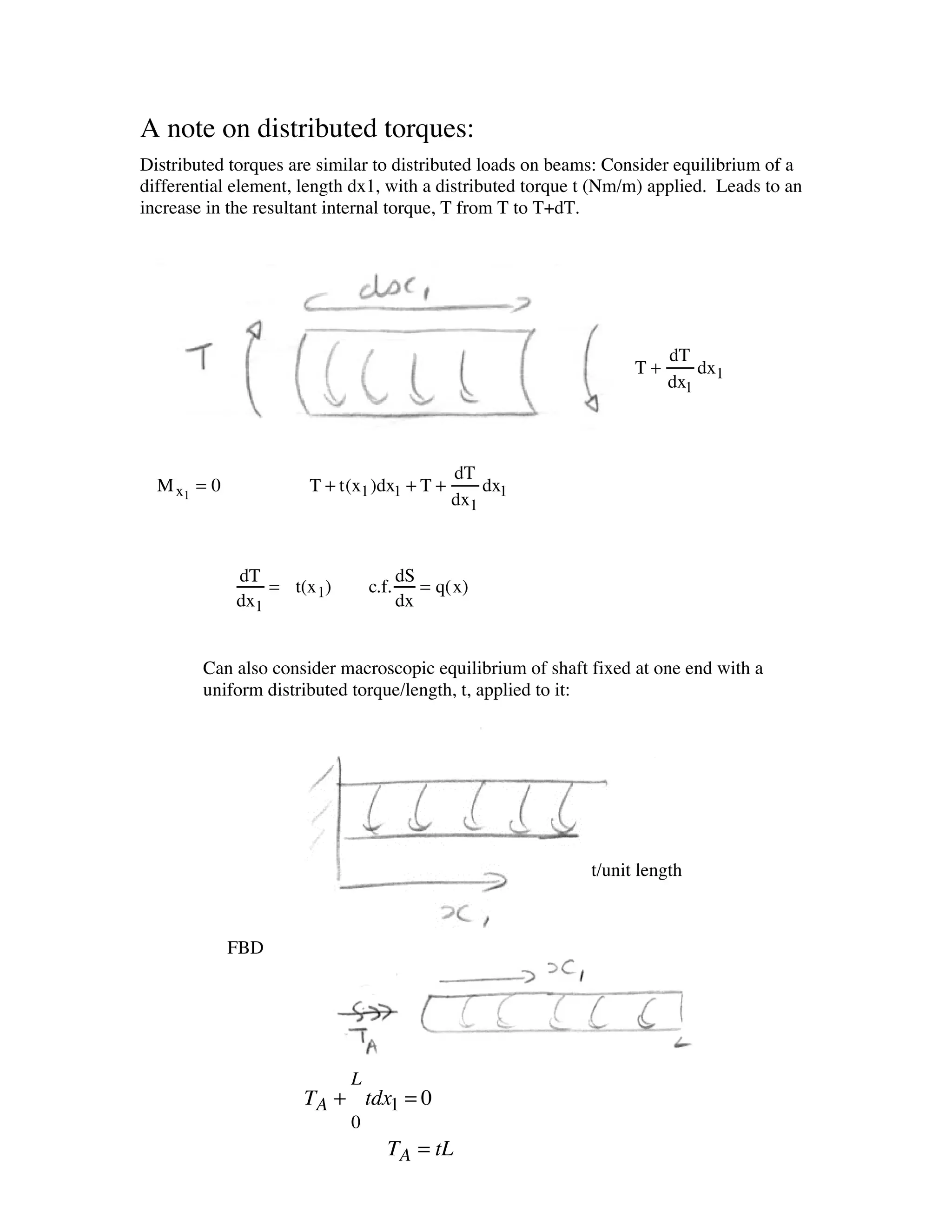 Torsion of circular shafts | PDF