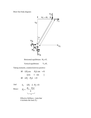 Torsion of circular shafts | PDF | Physics | Science