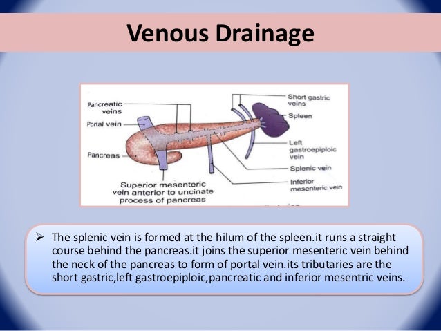 Torsion of spleen