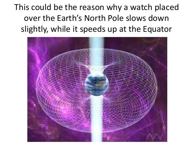 New Energy Part 3: The Science - Torsion Physics