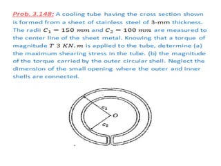 Torsion problems 2 | PPT