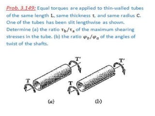 Torsion problems 2 | PPT