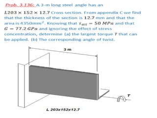 Torsion problems 2 | PPT