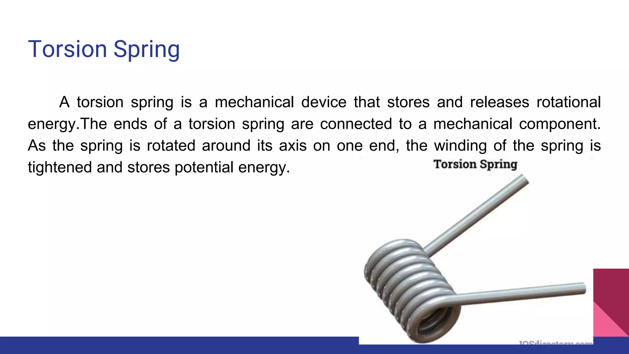 Torsion Springs.pptx