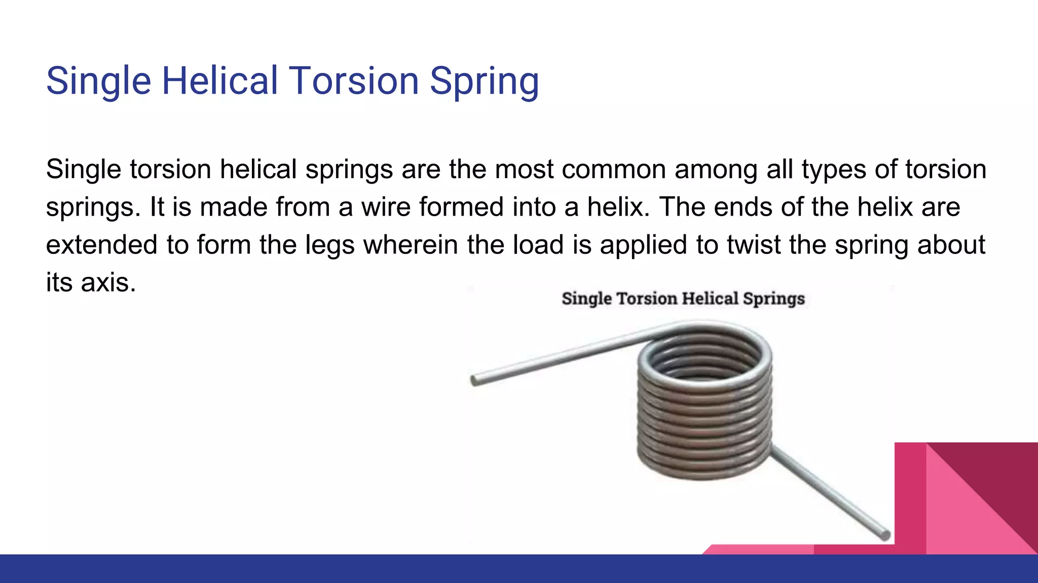 Torsion Springs.pptx