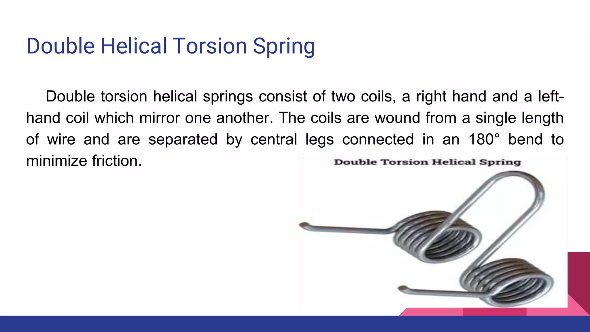 Torsion Springs.pptx
