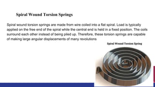 Torsion Springs.pptx
