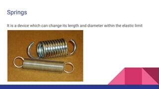 Torsion Springs.pptx