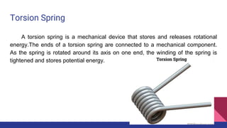 Torsion Springs.pptx
