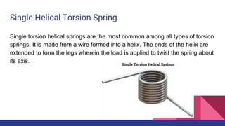 Torsion Springs.pptx