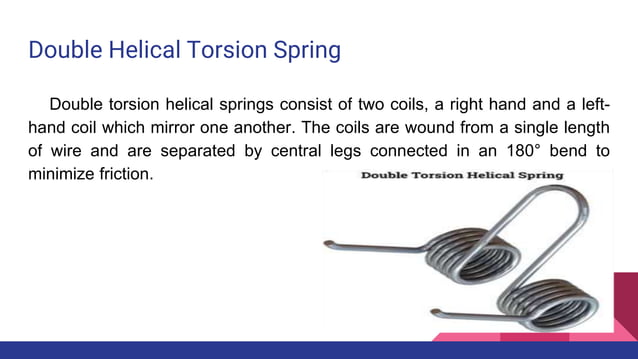 Torsion Springs.pptx