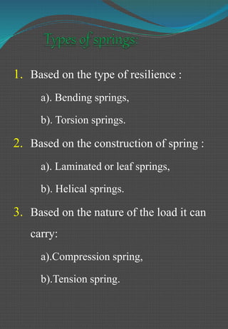 Torsion & springs strength of materials BY G.DINESHPIRAN | PPTX