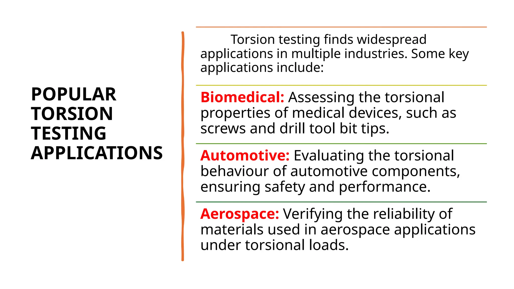 Torsion Test In Plastics Polymers.pptx