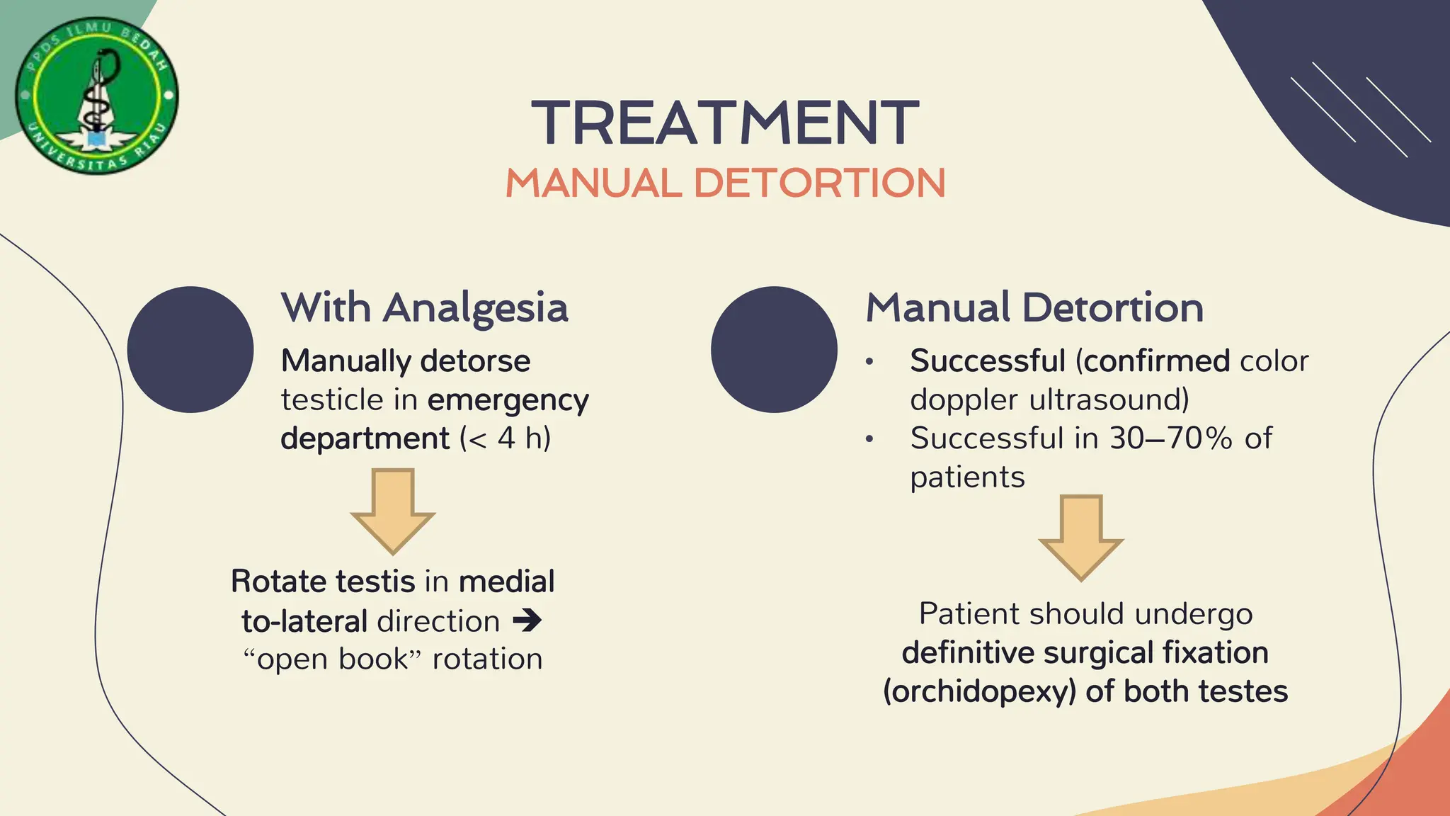 TORSIO TESTIS presentasion fixxed NEW.pptx