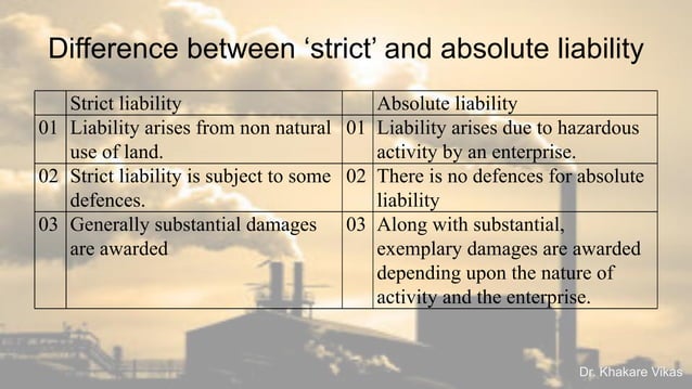 Tort strict absolute liability | PDF | Legal Services Industry | Industries