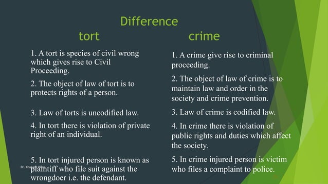 Tort diff tort crime breach of contract | PPT