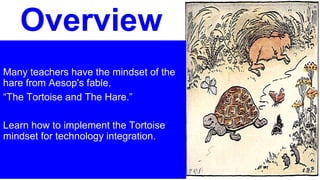 Tortoise & Hare Tech Integration | PPT