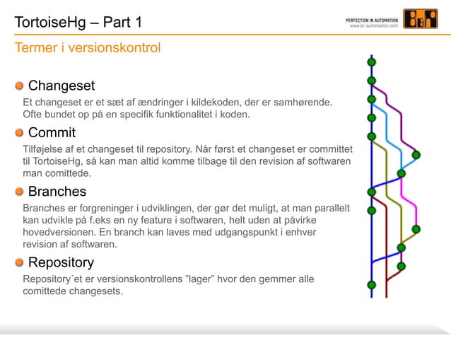 TortoiseHg – Part 1 | PPT