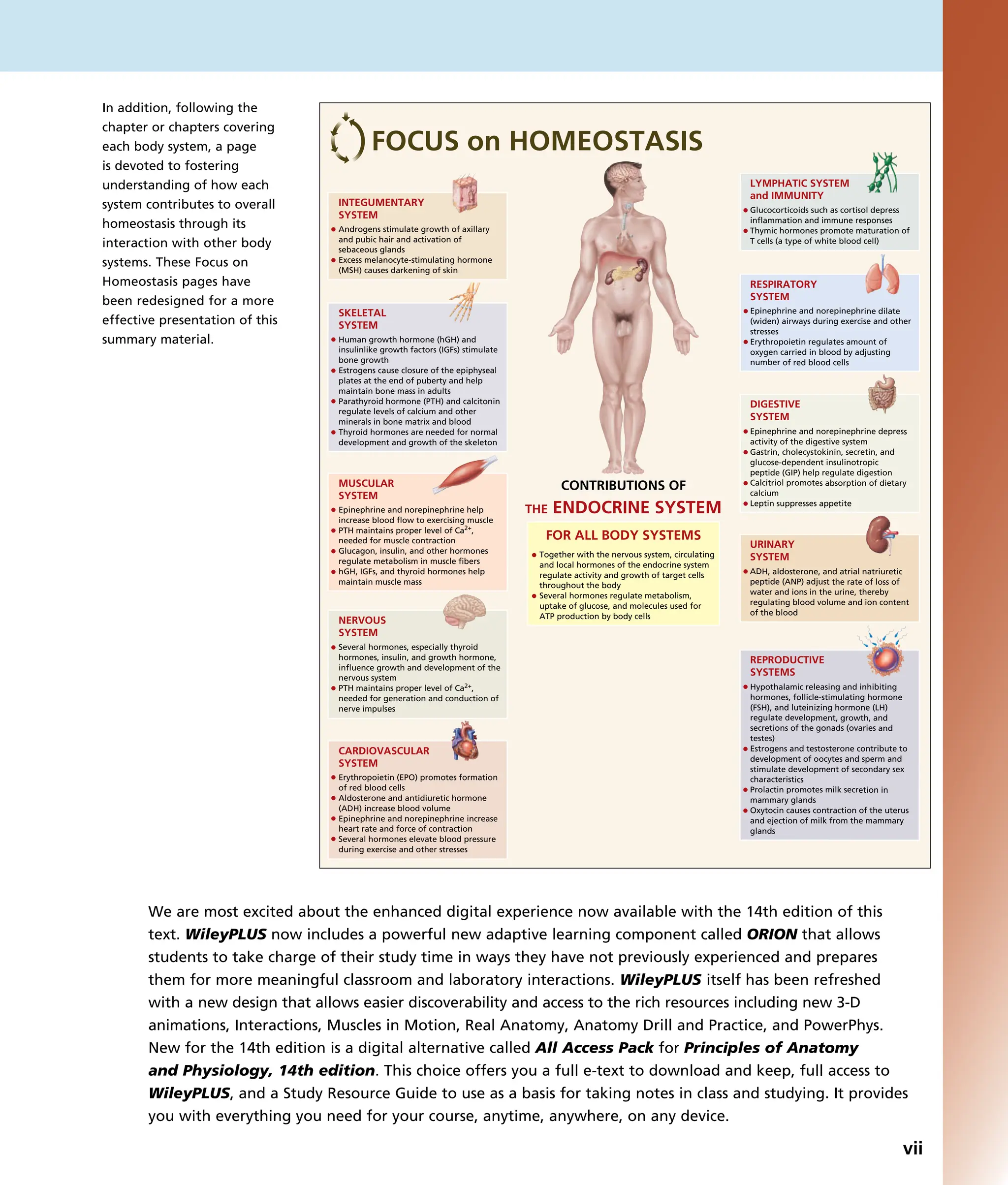 Tortora PRINCIPLES OF ANATOMY AND PHYSIOLOGY - Tortora - 14th Ed.pdf