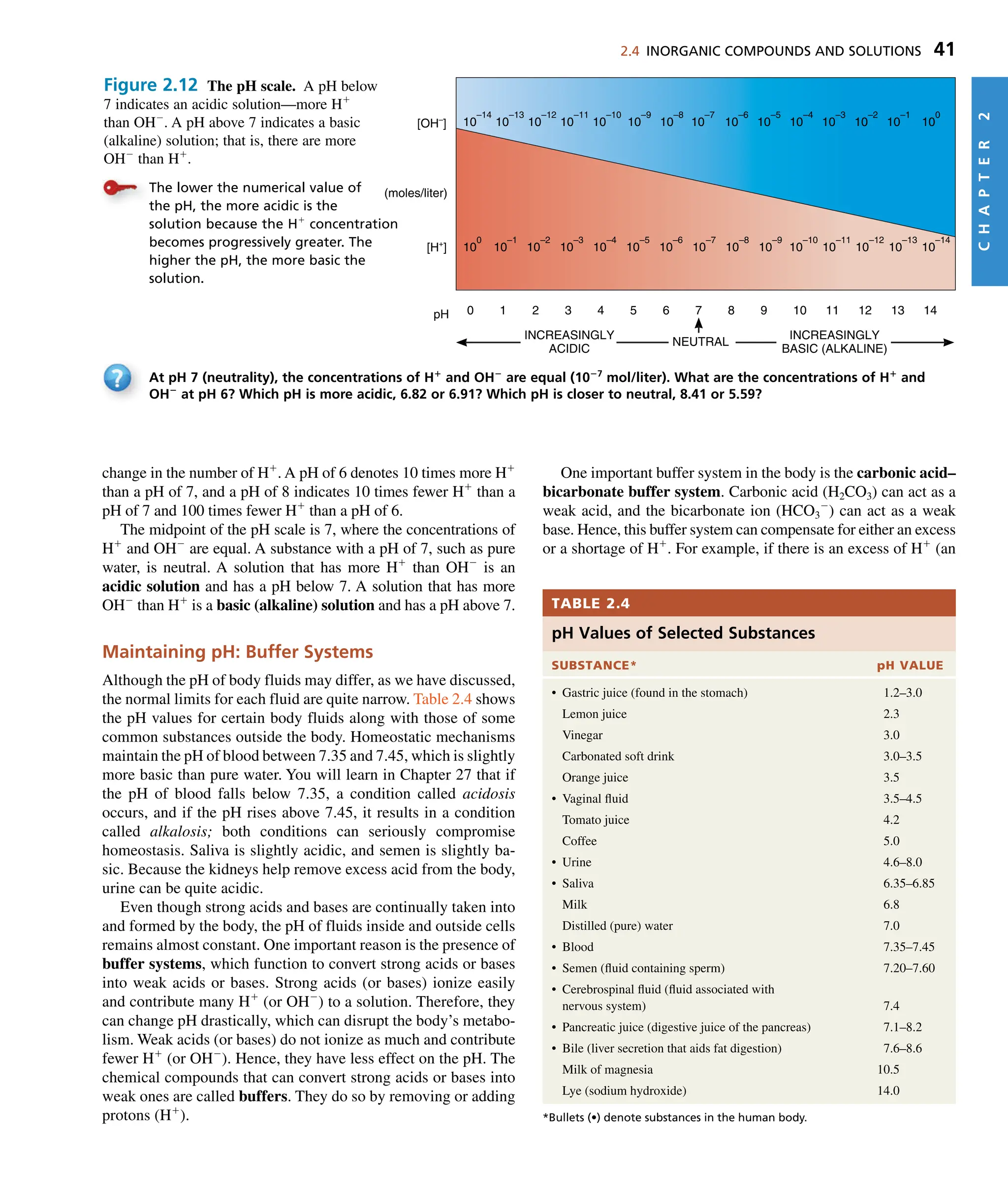 Tortora PRINCIPLES OF ANATOMY AND PHYSIOLOGY - Tortora - 14th Ed.pdf