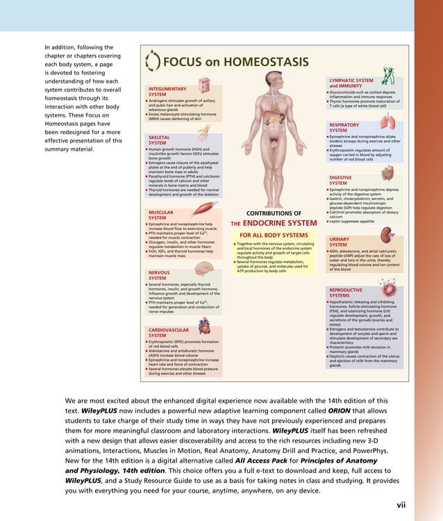 Tortora PRINCIPLES OF ANATOMY AND PHYSIOLOGY - Tortora - 14th Ed.pdf