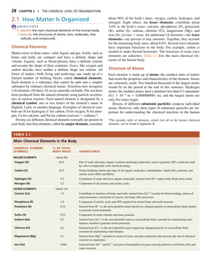 Tortora PRINCIPLES OF ANATOMY AND PHYSIOLOGY - Tortora - 14th Ed.pdf