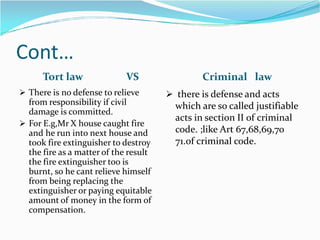 tort pptx by Abebayehu .pdf extra contractual | PDF