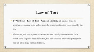 Law of Torts | PPTX