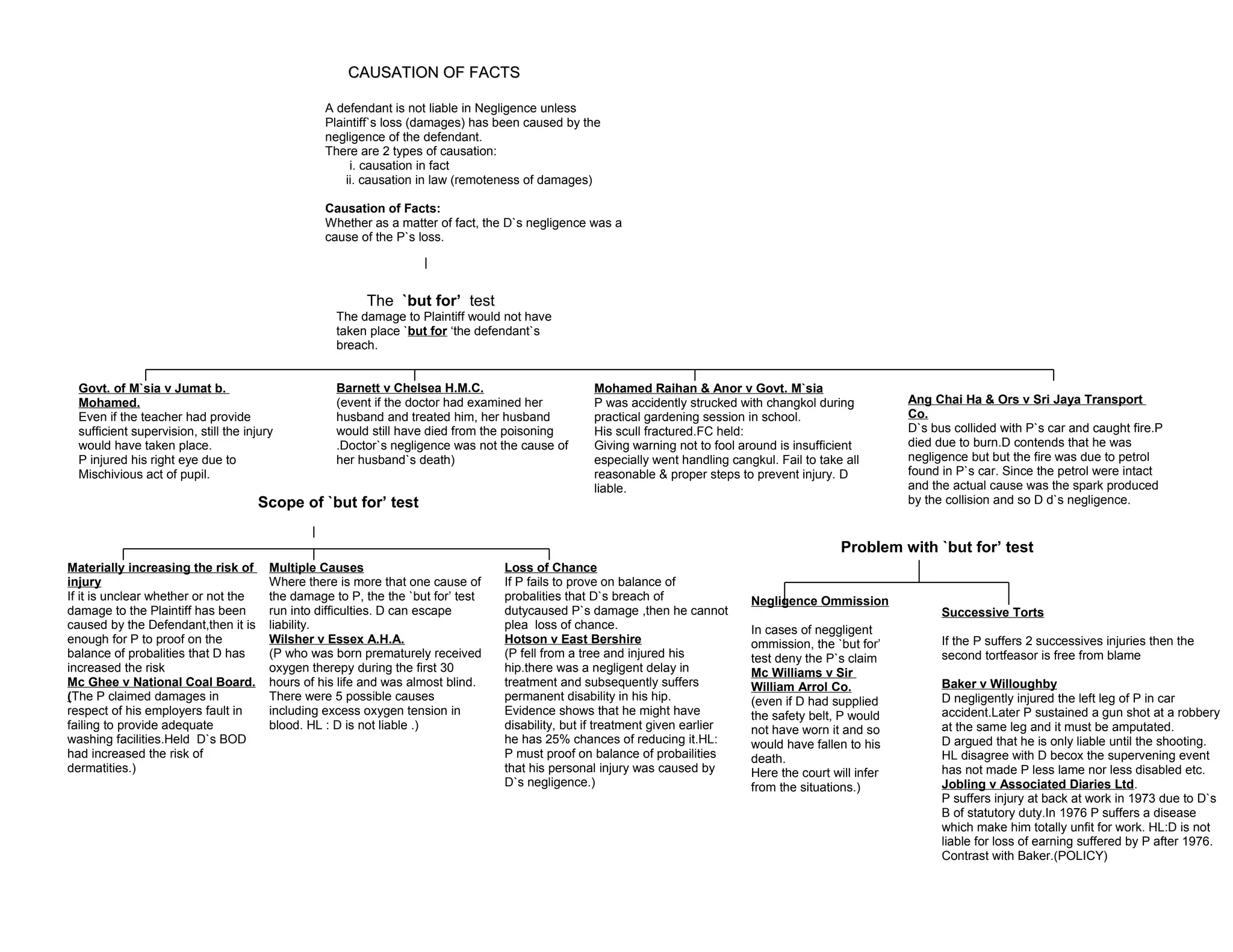 Torts causation of_facts | DOC