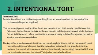 TYPES OF TORT. TORT AND DAMAGES | PPTX