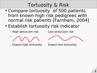 Tortuosity Summary | PPT