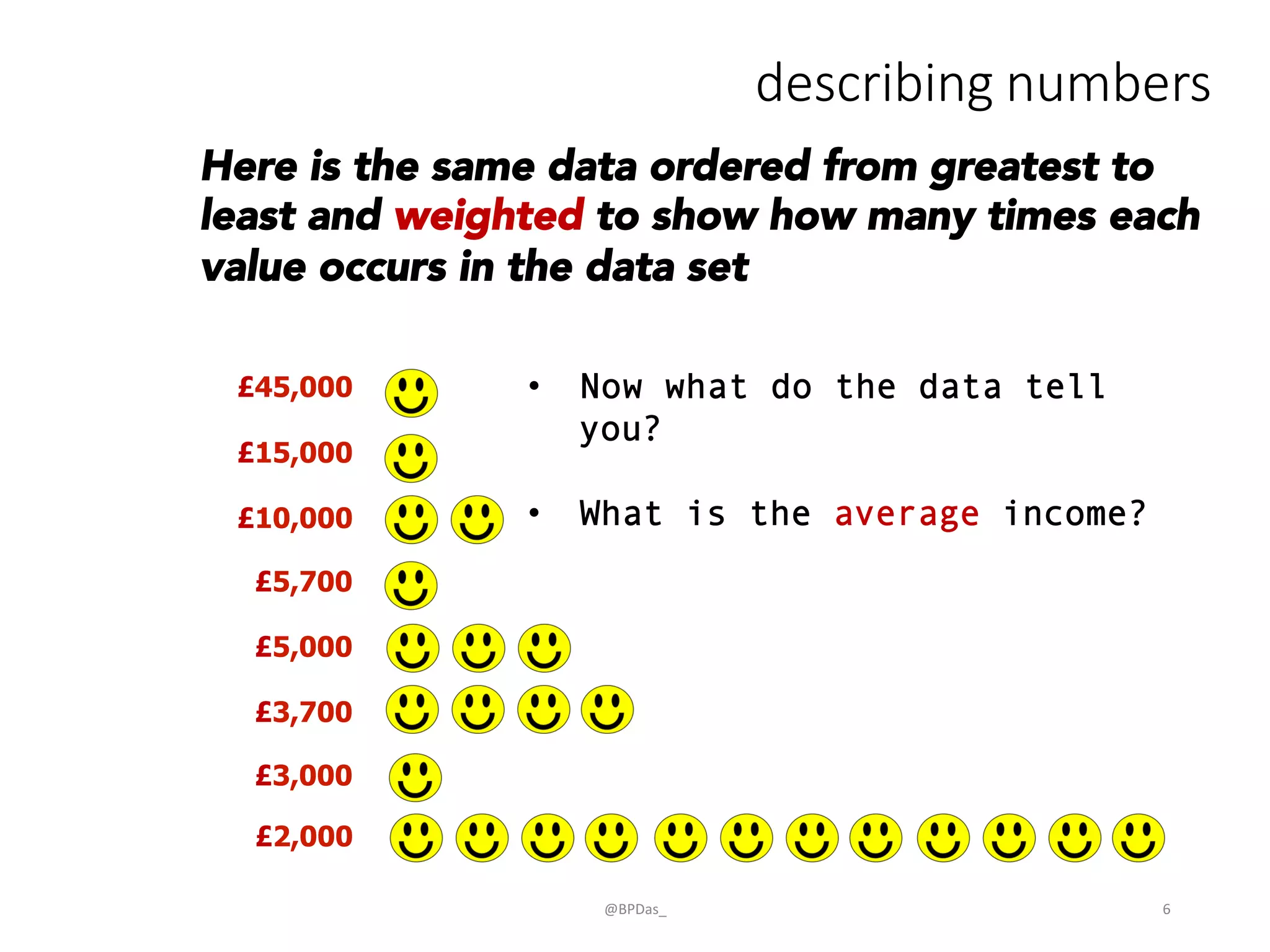 A Visual Guide for Describing Numbers | PDF