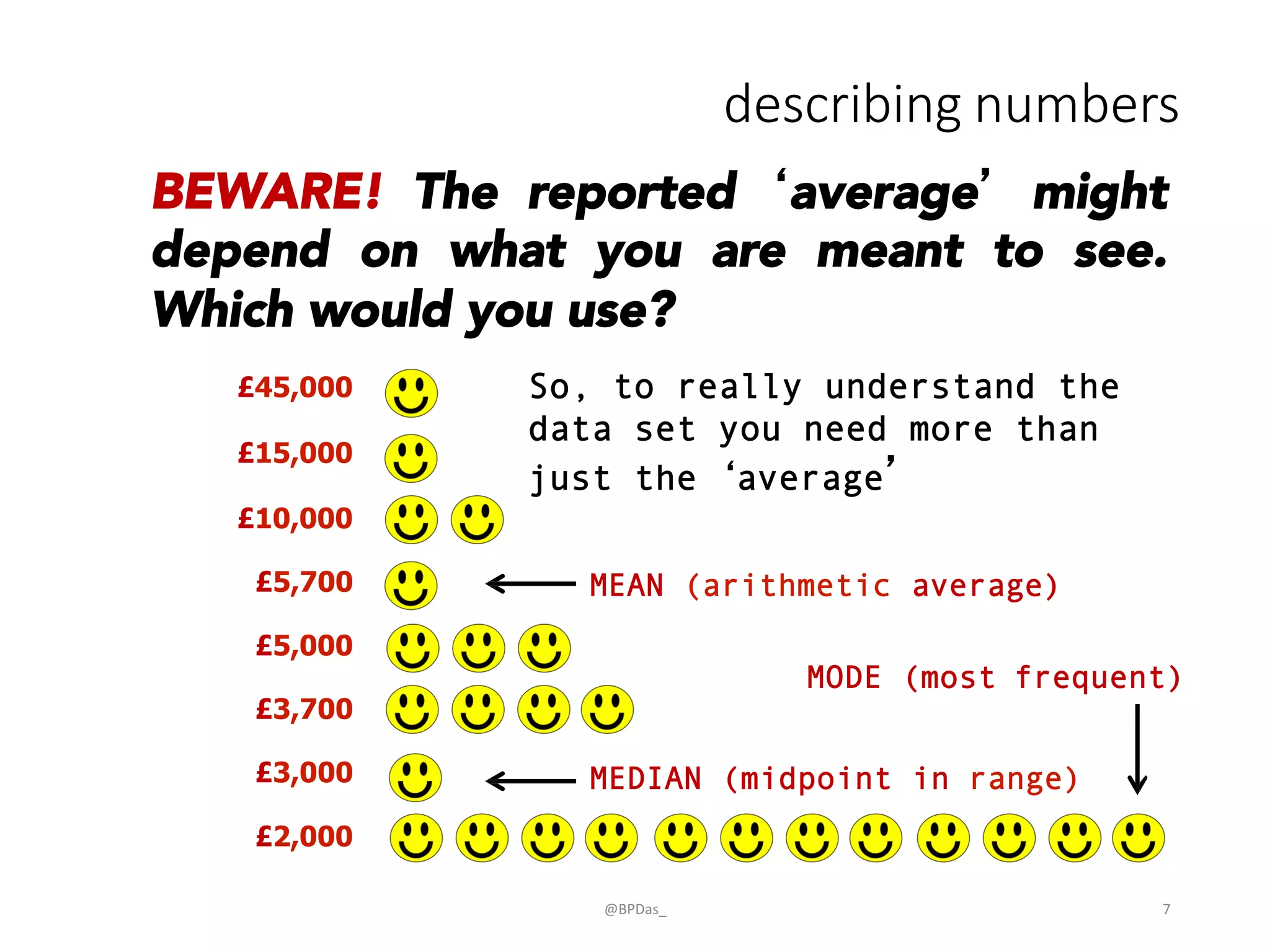 A Visual Guide for Describing Numbers | PDF