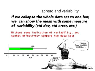 A Visual Guide for Describing Numbers | PPT