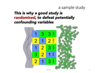 A Visual Guide for Describing Numbers | PPT