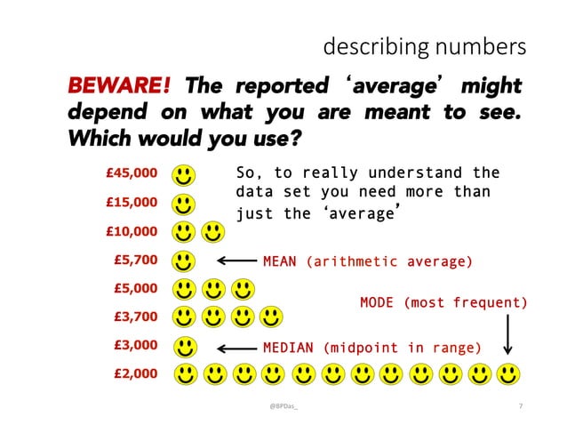 A Visual Guide for Describing Numbers | PPT