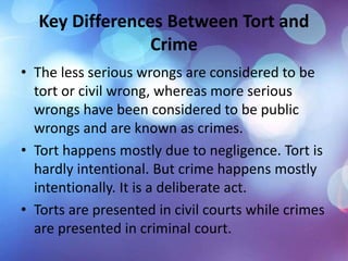 TORT VS CRIME FINAL 1.pptx