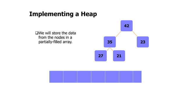 TREE BST HEAP GRAPH | PPTX