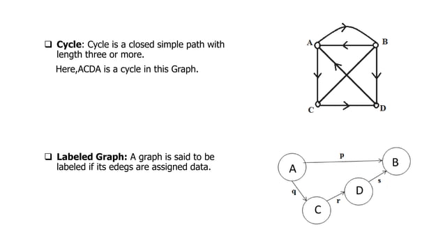 TREE BST HEAP GRAPH | PPTX