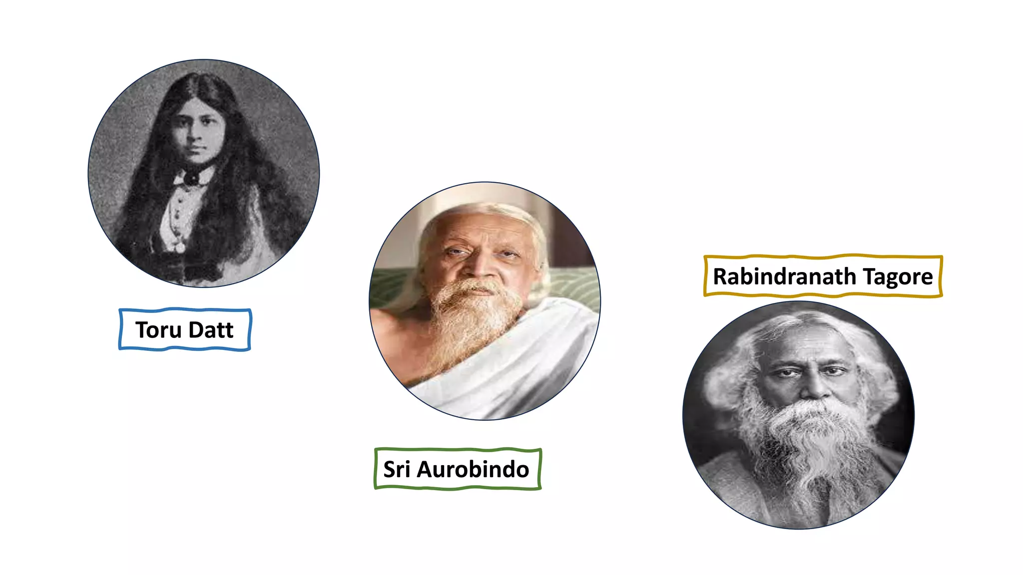 Toru Dutt, Sri Aurobindo and Rabindranath Tagore.pptx