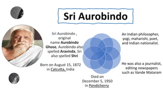 Toru Dutt, Sri Aurobindo and Rabindranath Tagore.pptx