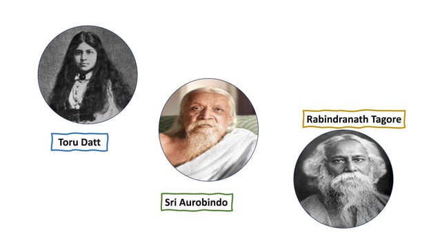 Toru Dutt, Sri Aurobindo and Rabindranath Tagore.pptx