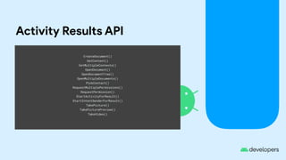 activity_and_fragment_may_2020_lakopi | PPT